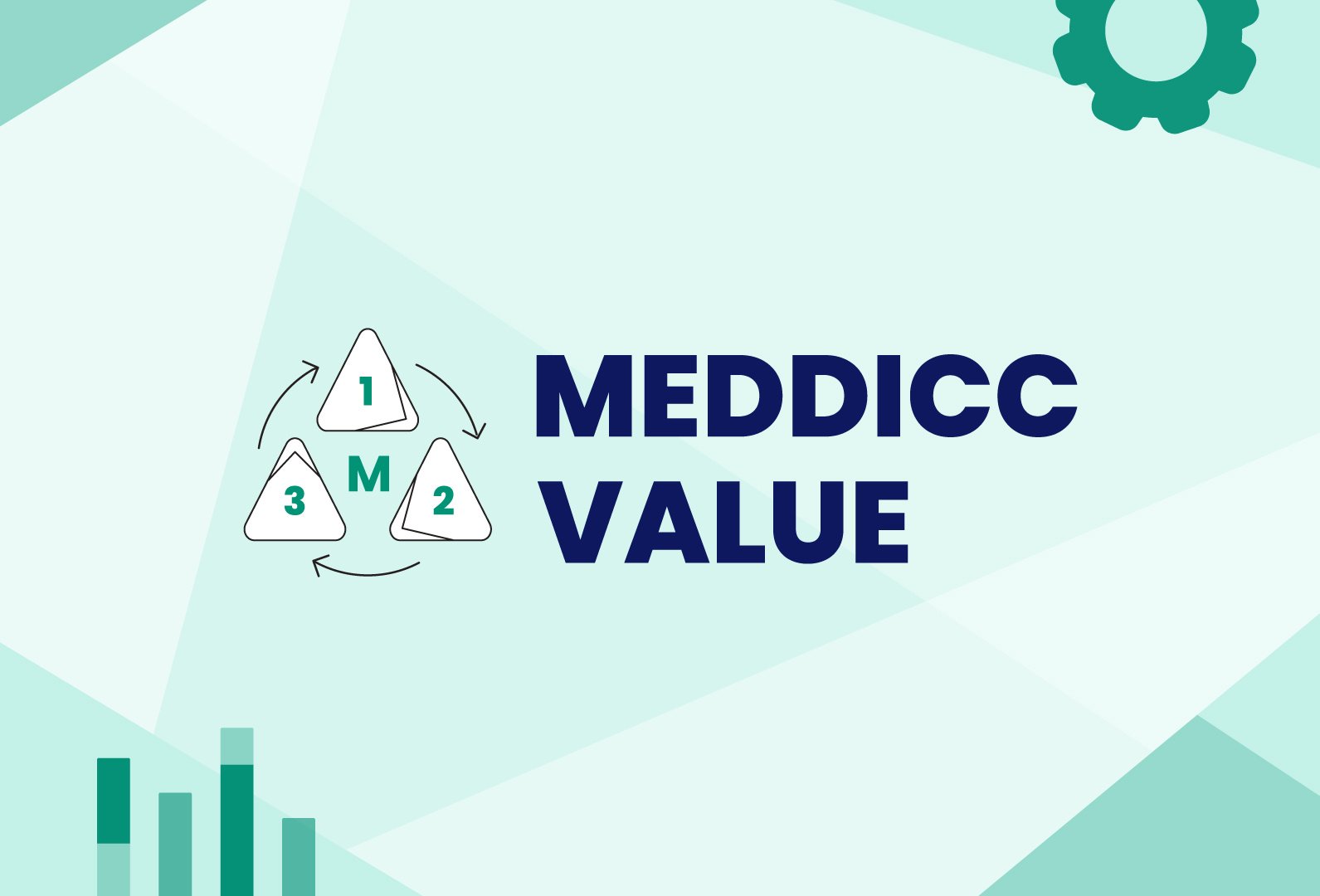 MEDDPICC Masterclass